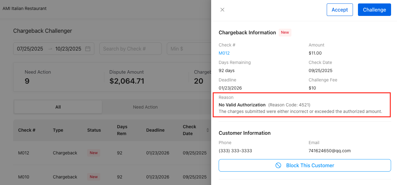 Understanding Chargeback Reason Codes – Peppr